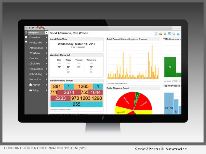 Software: Synergy Education Platform Enters New York State with Eastern ...